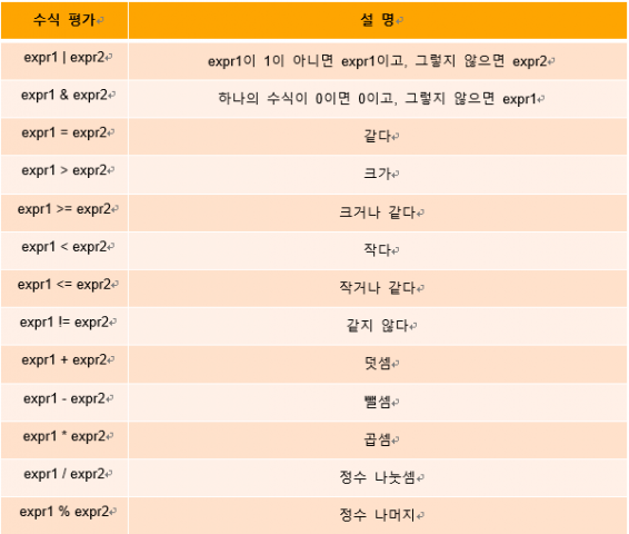 SHELL Programming - KAIST OS Lab